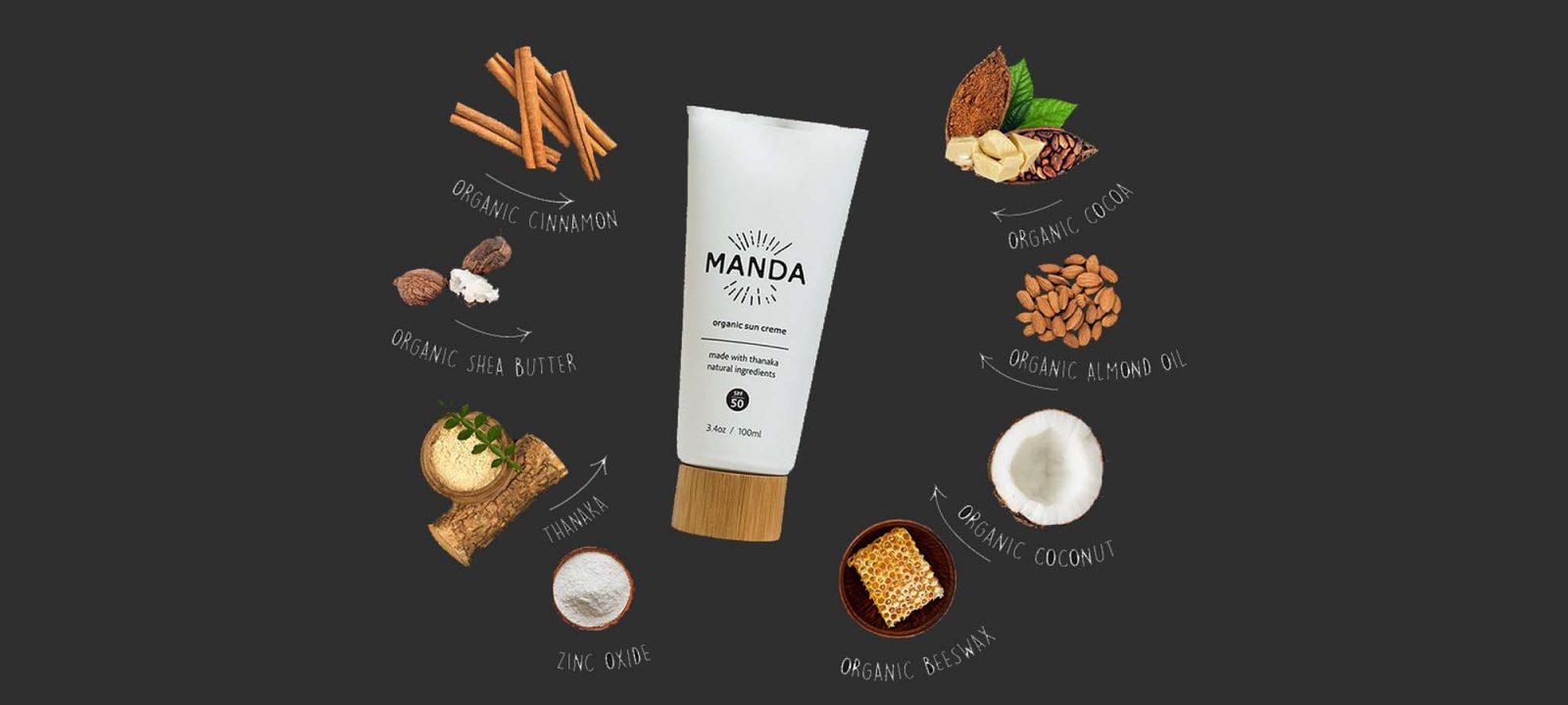 Top 10 Sustainable Packing Picks - Good On You