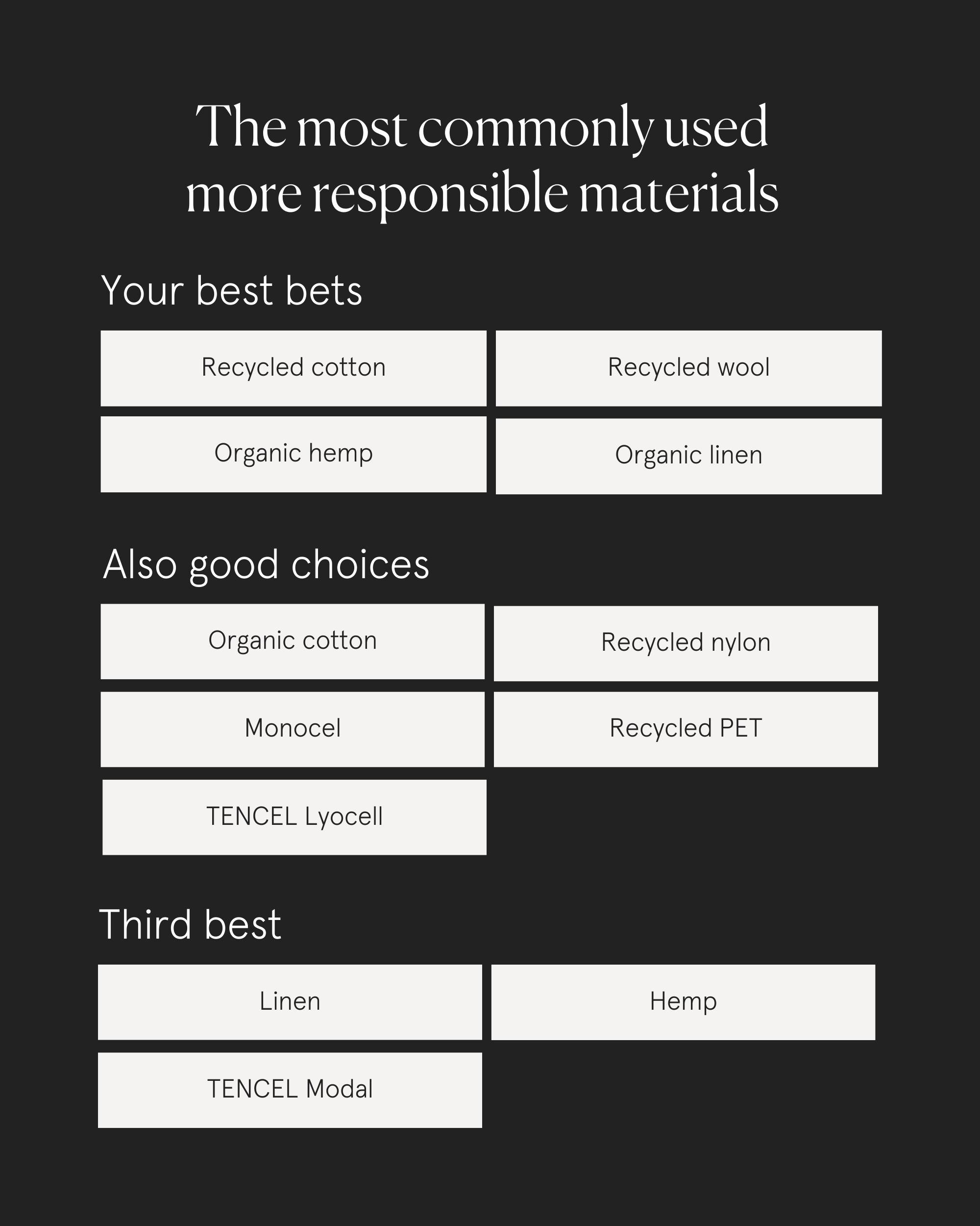 What Are You Wearing? The Ultimate Clothing Material Guide - Good On You