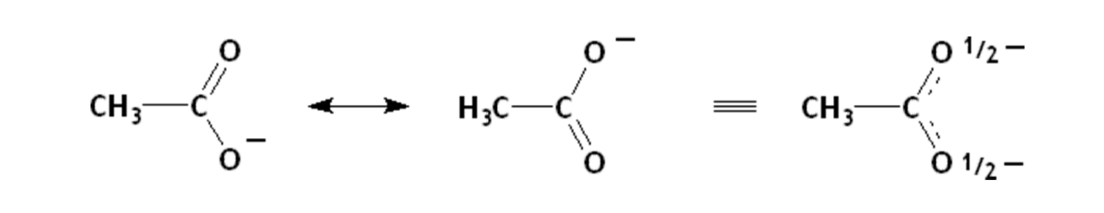 Material Guide: What Is Acetate, and Is It Eco-Friendly? - Good On You