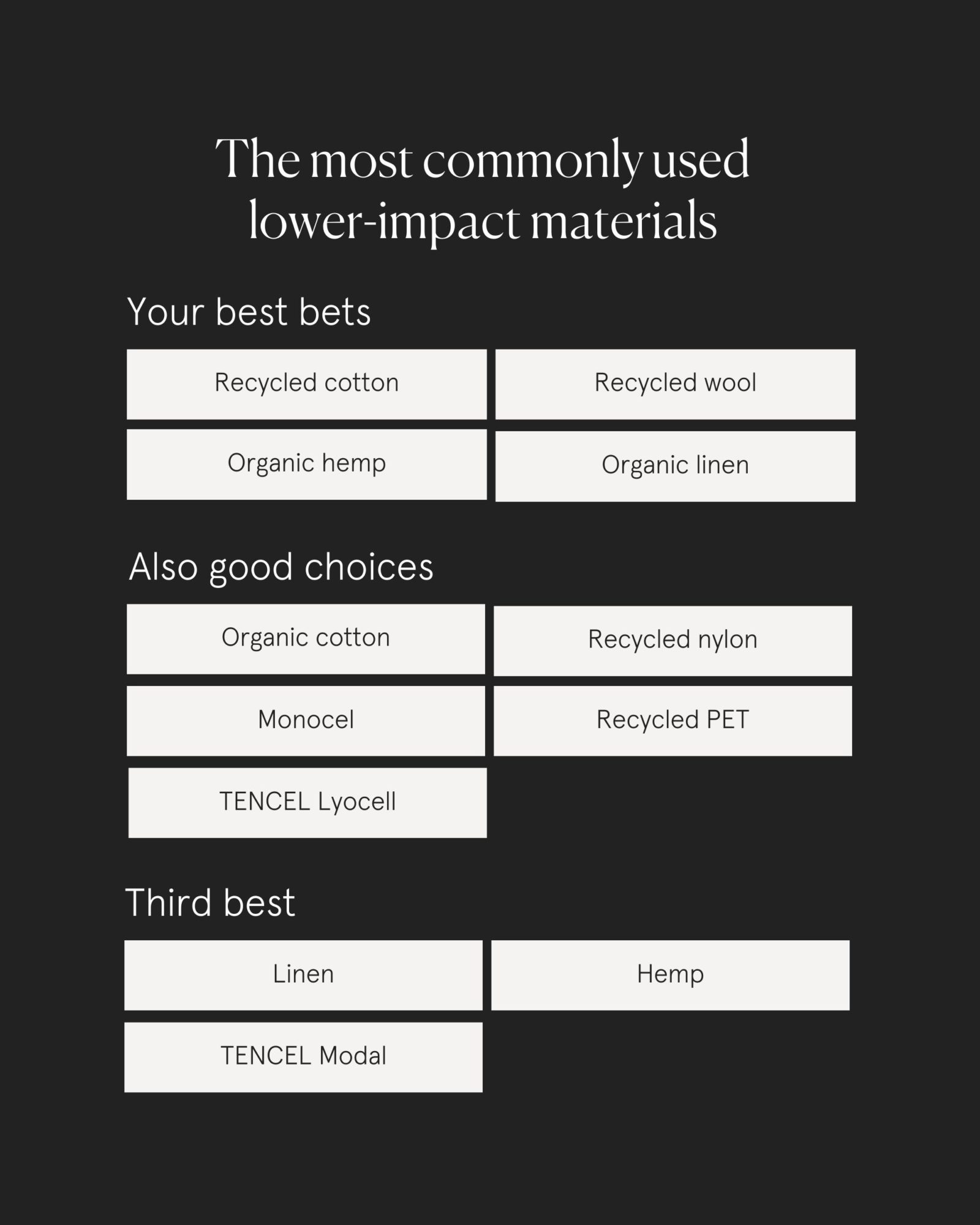 What Are You Wearing? The Ultimate Clothing Material Guide - Good On You