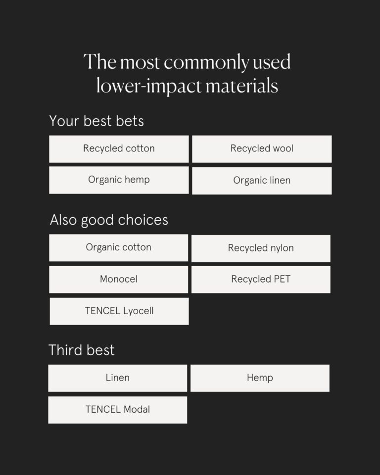 What Are You Wearing? The Ultimate Clothing Material Guide - Good On You