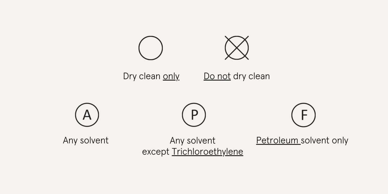 Your Handy Guide to Reading Laundry Tags for More Sustainable Clothing ...